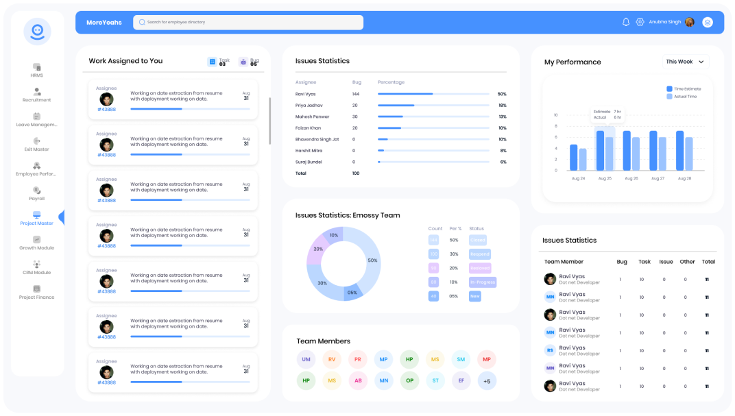 Emossy: HRMS Software with Integrated Payroll and PMS