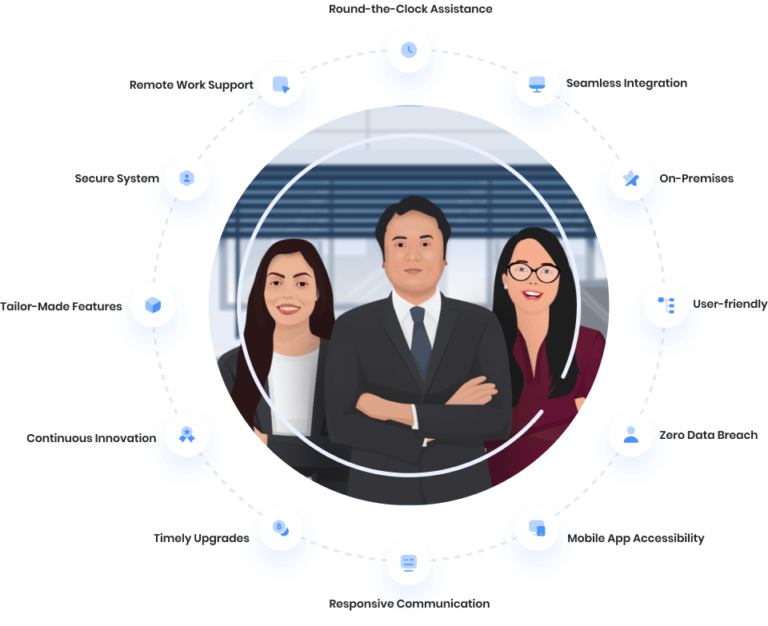 HRMS Software with Integrated Payroll and PMS - Emossy