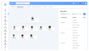 Organization Management System - Emossy