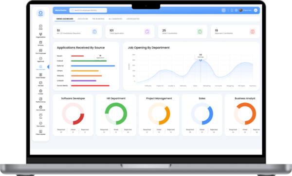 Recruitment Management System - Emossy